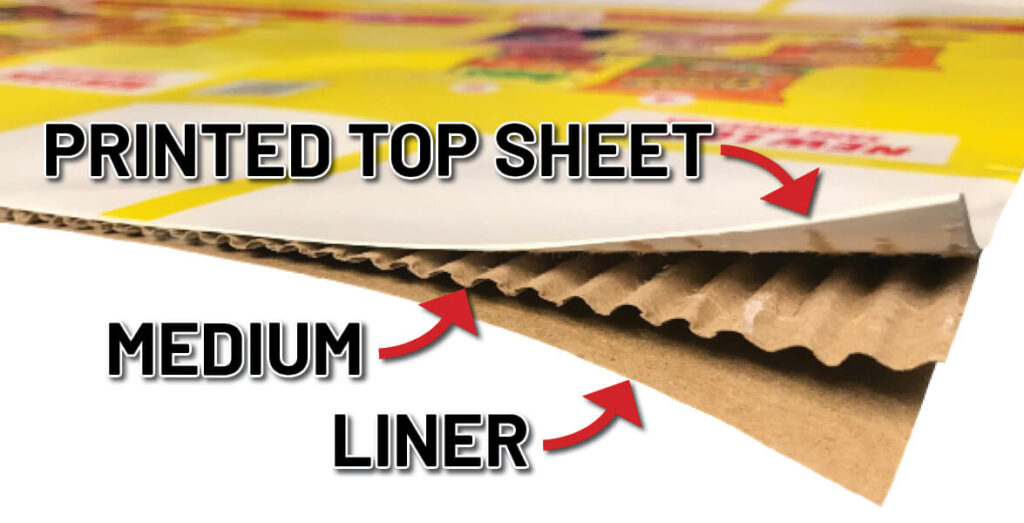 Litho-Laminated Packaging - Accurate Box Company, Inc